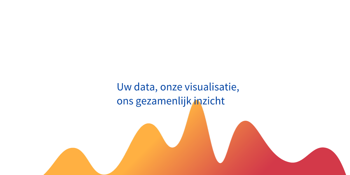 Davisi | Uw data, onze visualisatie, ons gezamenlijk inzicht